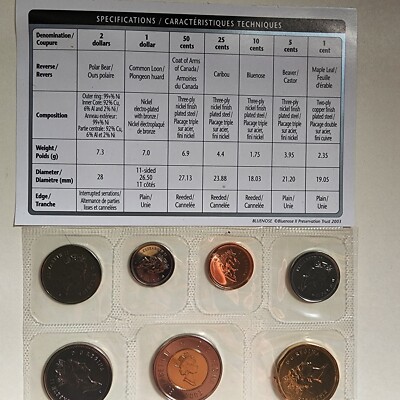 2003 CANADIAN PROOF LIKE SET in Original RC Mint Pilo-Seal Packaging | eBay