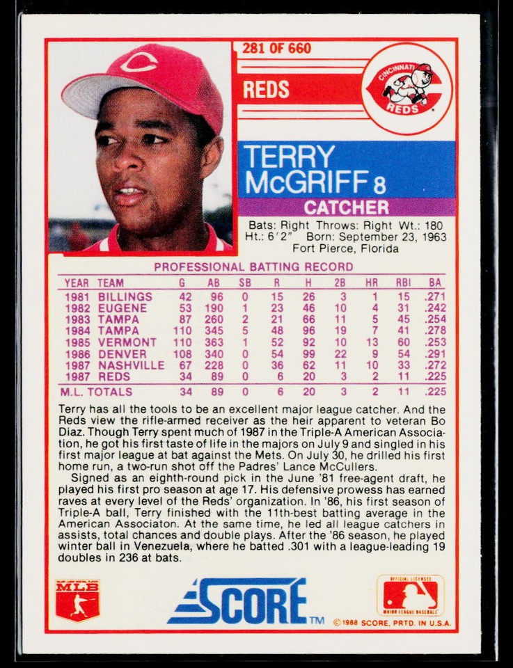 Terry McGriff 1988 Score #281 Glossy Cincinnati Reds | eBay