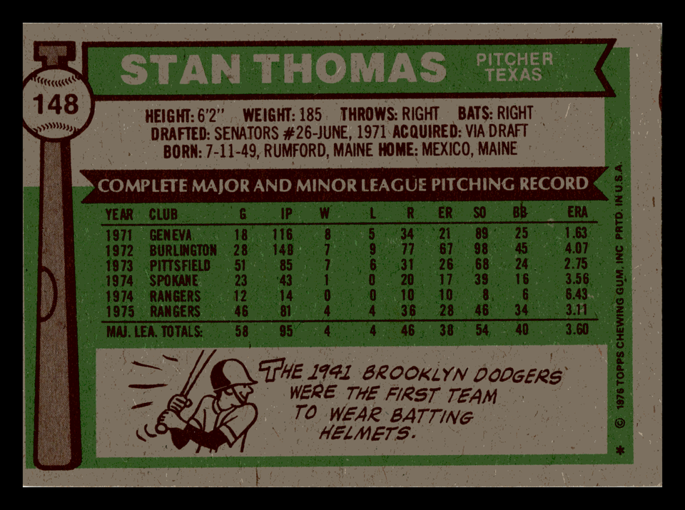 1976 Topps Stan Thomas RC Rookie Texas Rangers #148 VG-EX | eBay