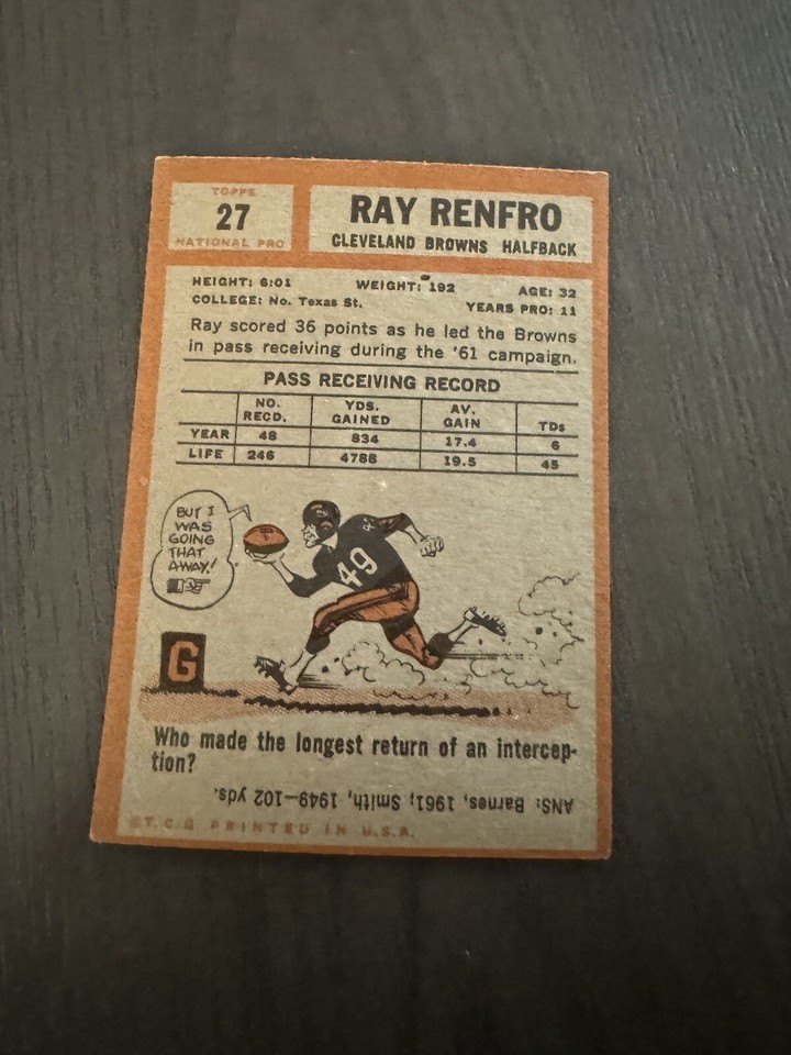 1962 Topps #27 RAY RENFRO Cleveland Browns Football Card | eBay
