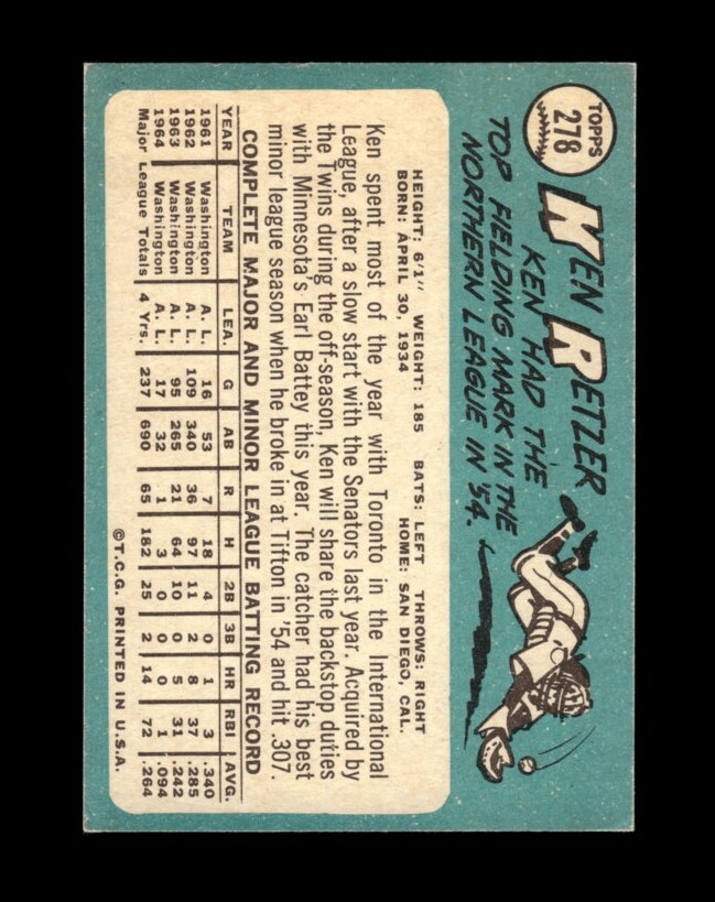 1965 Topps Set-Break #278 Ken Retzer EX-EXMINT *GMCARDS* | eBay