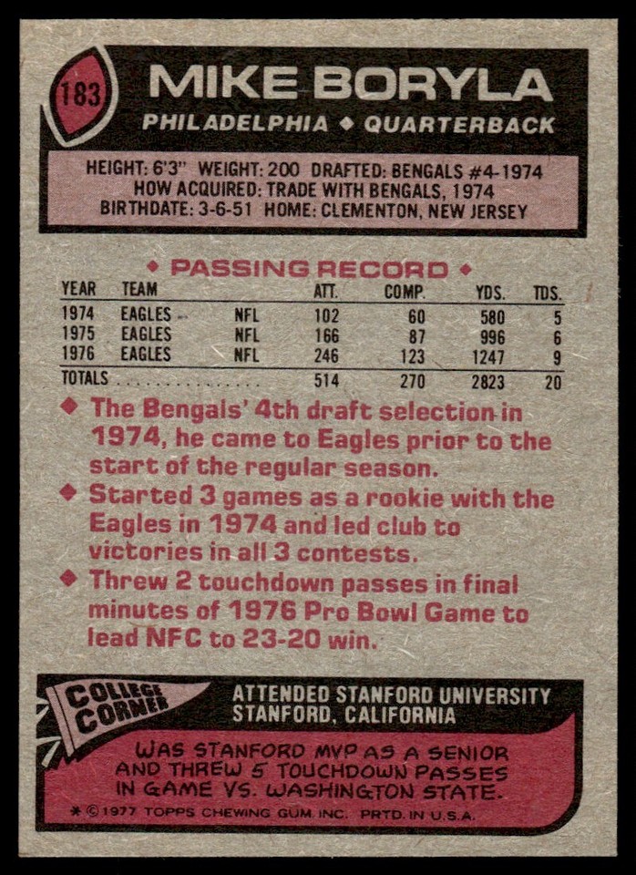 1977 Topps Mike Boryla Philadelphia Eagles #183 | eBay