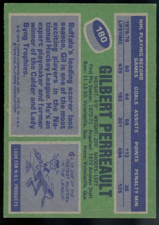 1976-77 Topps Gilbert Perreault Signed/Auto #180 Buffalo Sabres VG-EX ...