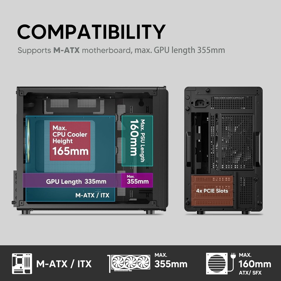 Vetroo M06 Compact Micro ATX PC Case Mesh Front USB-C GPU 355mm Support ...