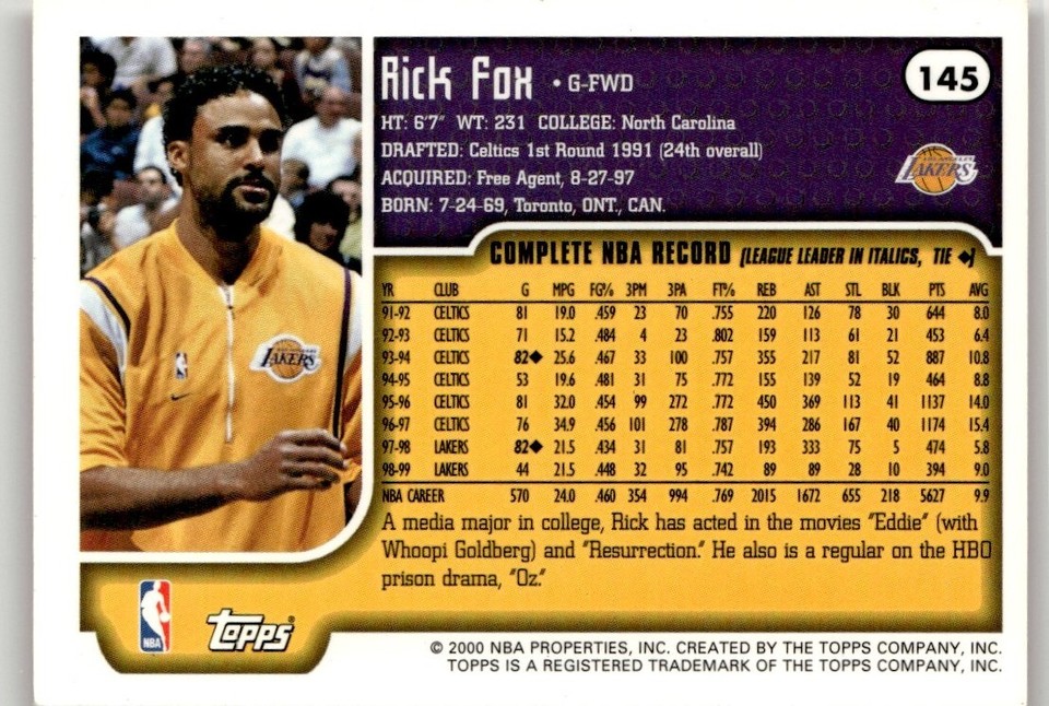 1999-00 TOPPS RICK FOX LOS ANGELES LAKERS #145 | eBay
