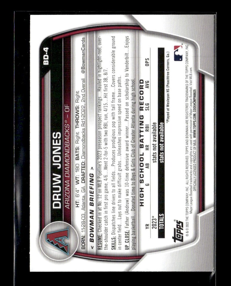 2023 Bowman Draft Paper Druw Jones Arizona Diamondbacks #BD-4 5 Card ...