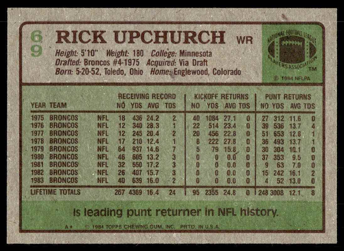 1984 Topps Football Rick Upchurch Denver Broncos #69 | eBay