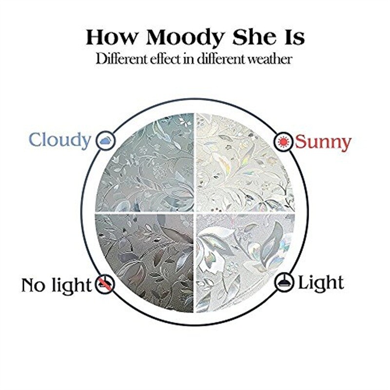 HOT! Privacy Window Glass Film Sticker Static Cling Frosted Bathroom ...