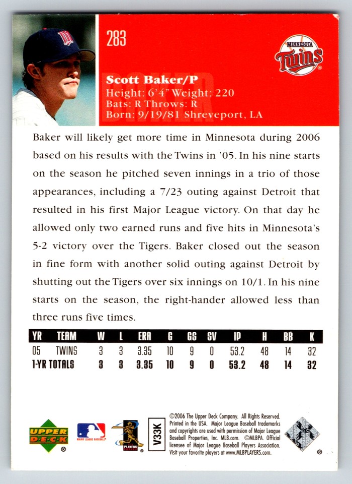 2006 Upper Deck #283 Scott Baker LP | eBay