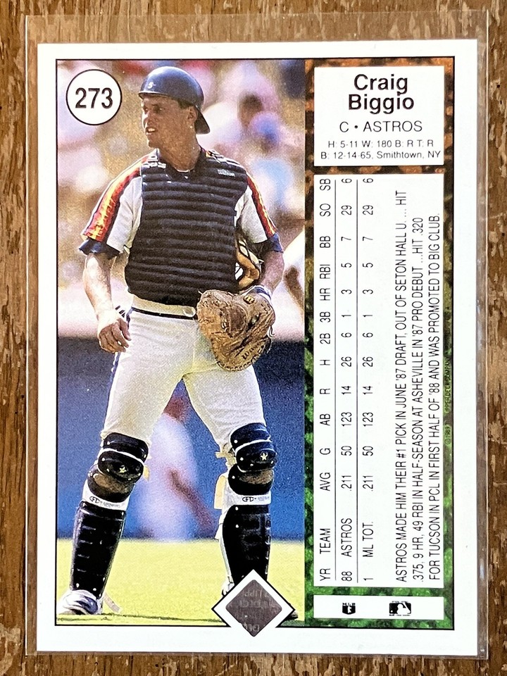 Craig Biggio 1989 Upper Deck Rookie Card RC. Houston Astros | eBay