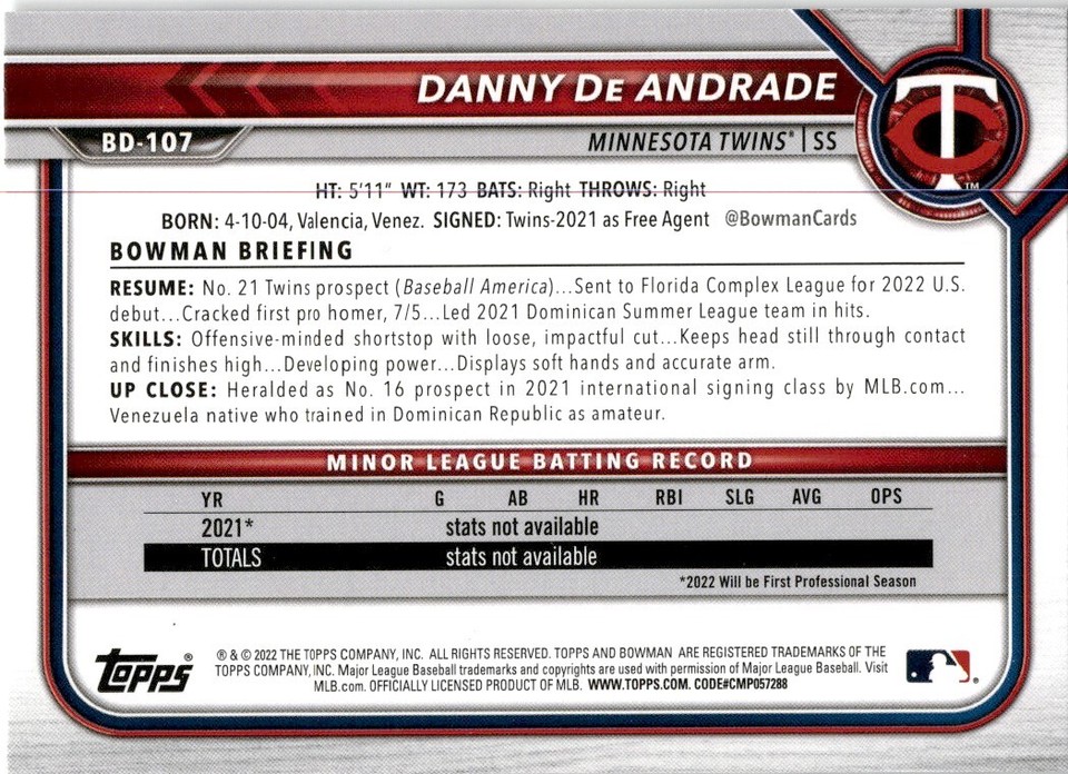 2022 Bowman Draft Baseball Danny De Andrade Rookie Minnesota Twins #BD ...