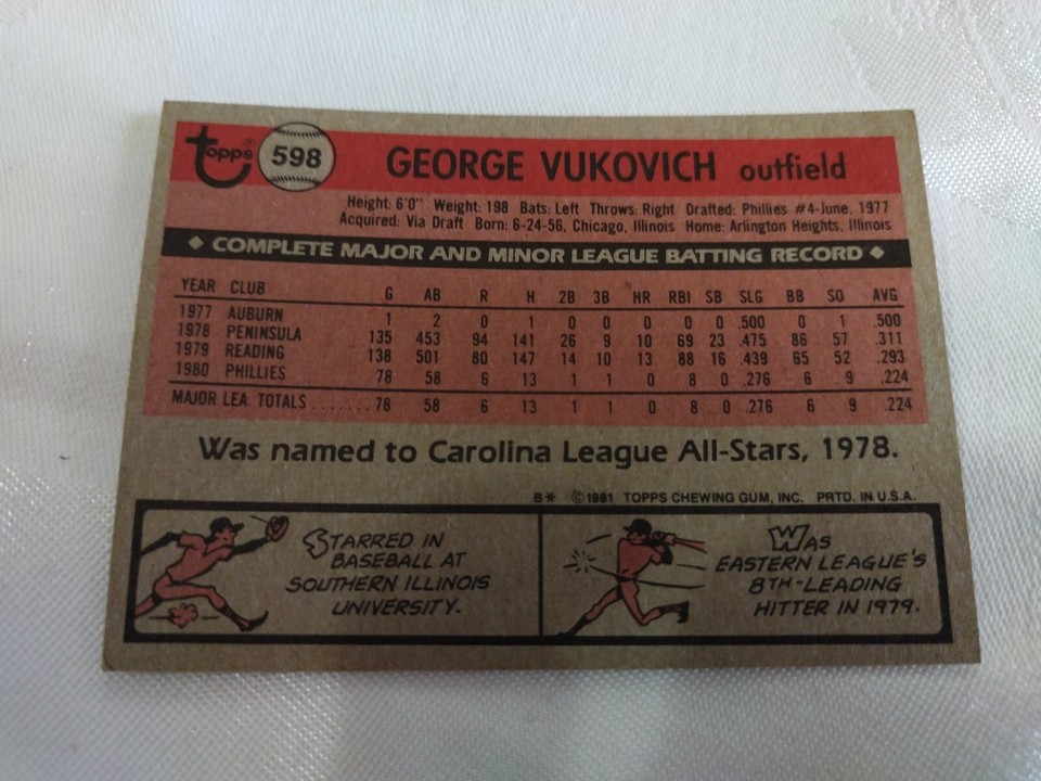 1981 Topps George Vukovich Baseball Card, Phillies Outfield | eBay