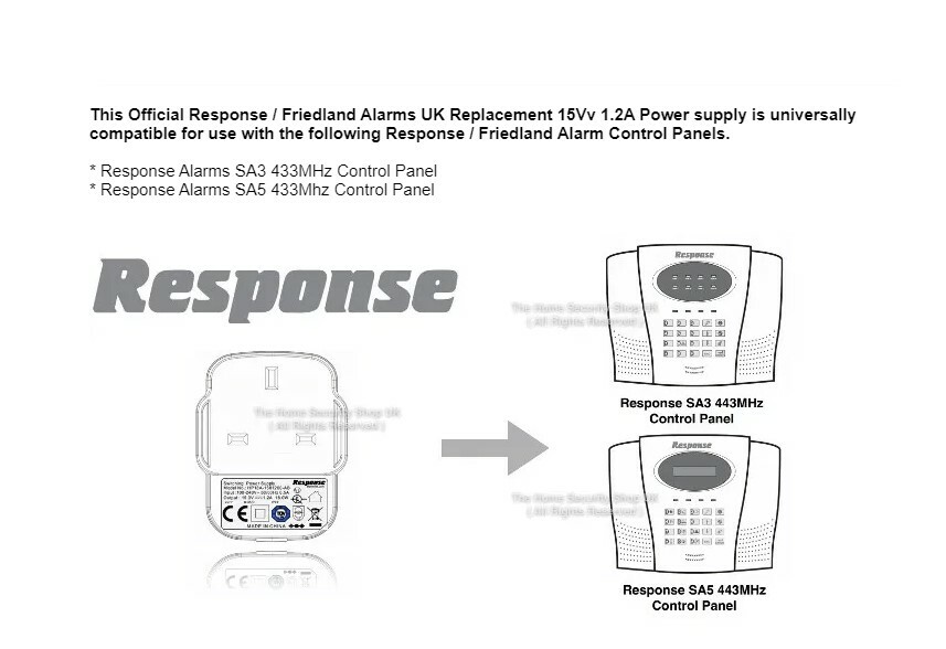 Response Alarms SA3 SA5 Control Panel Response Power Supply RRP £36.99 ...