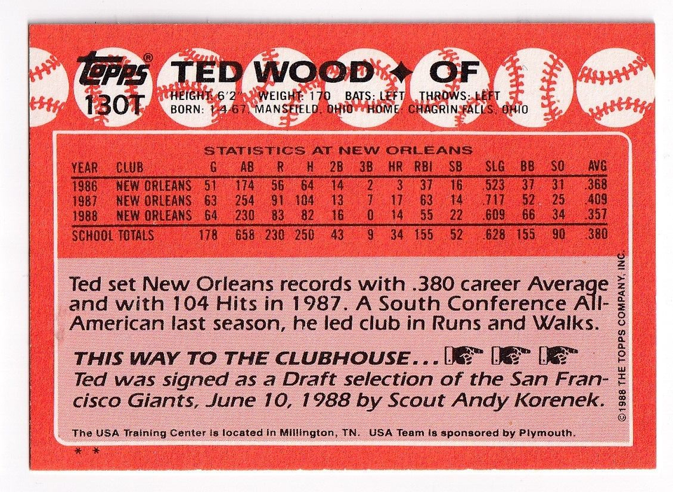Ted Wood 1989 Topps USA Card 130T | eBay