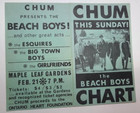 Chum Chart 1965 for sale | eBay