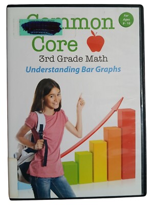 Wonderscape Common Core 3rd Grade Math DVD Understanding Bar Graphs ...