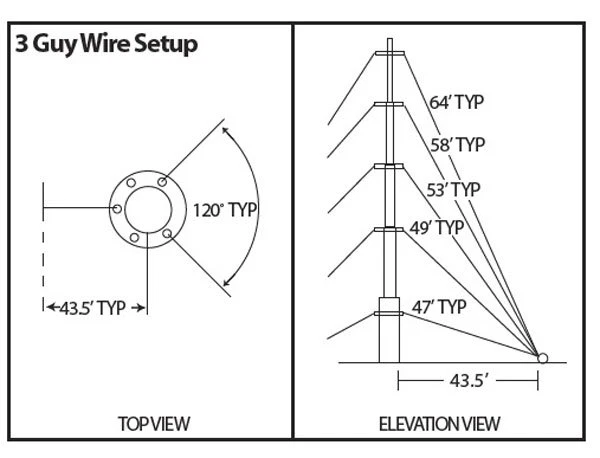 Guy Wire Ebay