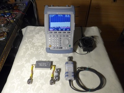 Spectrum Analyzers - Rohde Schwarz Spectrum