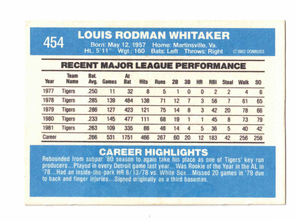 1982 Donruss Lou Whitaker #454 | eBay