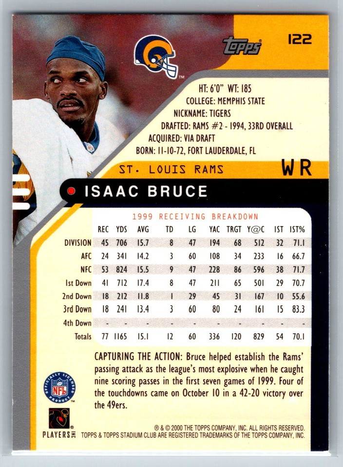 2000 Topps Stadium Club Isaac Bruce St. Louis Rams #122 | eBay