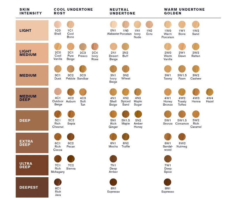 Estee Lauder Double Wear Color Chart