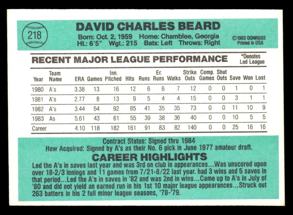 Dave Beard 1984 Donruss Card #218 Oakland Athletics | eBay