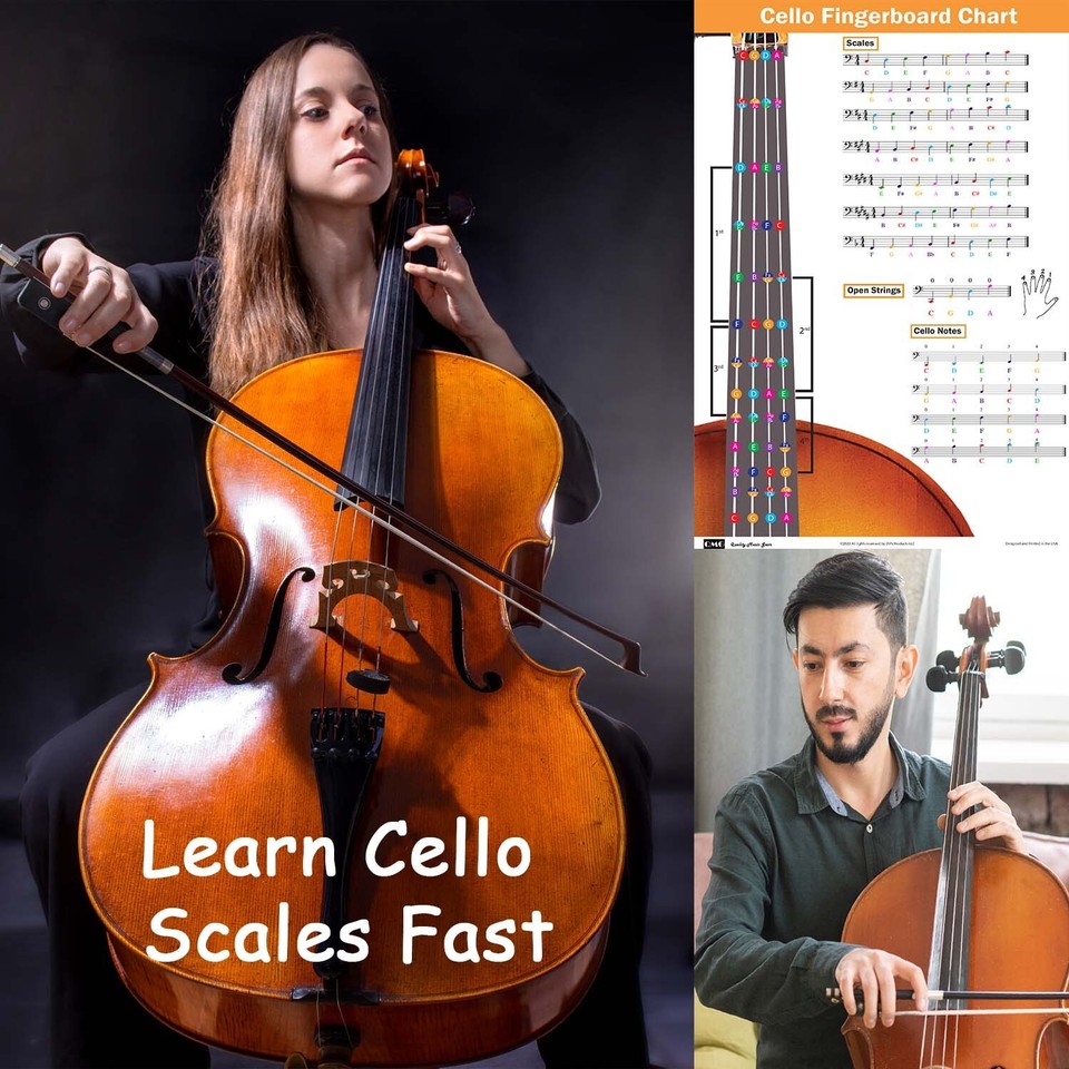 Cello Fingering Chart with Color-Coded Notes, Cello Scales Techniques ...