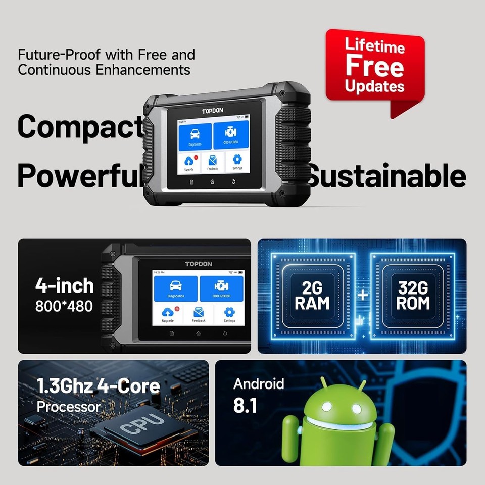 All-in-One Diagnostic Tool for Mercedes-Benz, BMW, V.A.G ECU | eBay