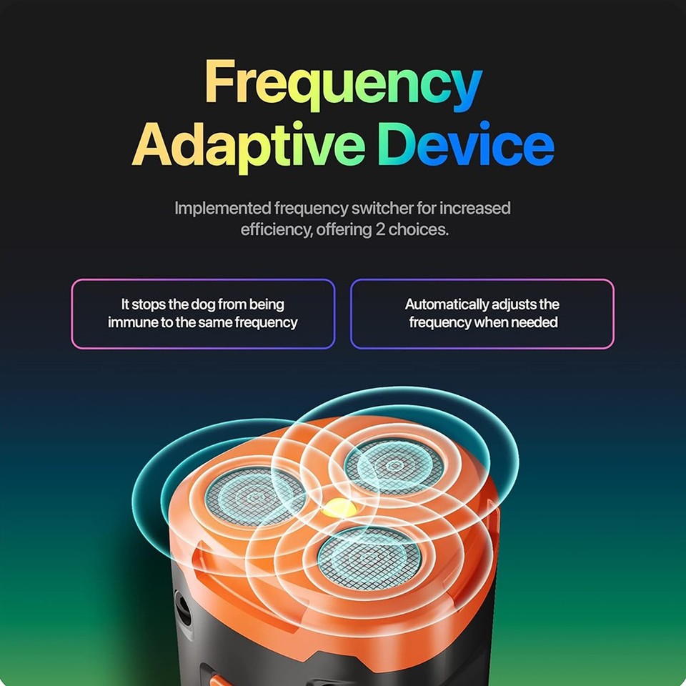 50Ft Dog Bark Deterrent Devices w/3pcs UltraSonic Emitters | No Bark ...