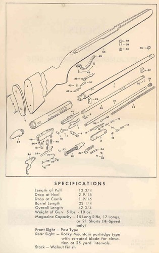 JC Higgins Gun Owners Parts Models 20 29 30 31 50 80 Etc. - 19 Manuals ...