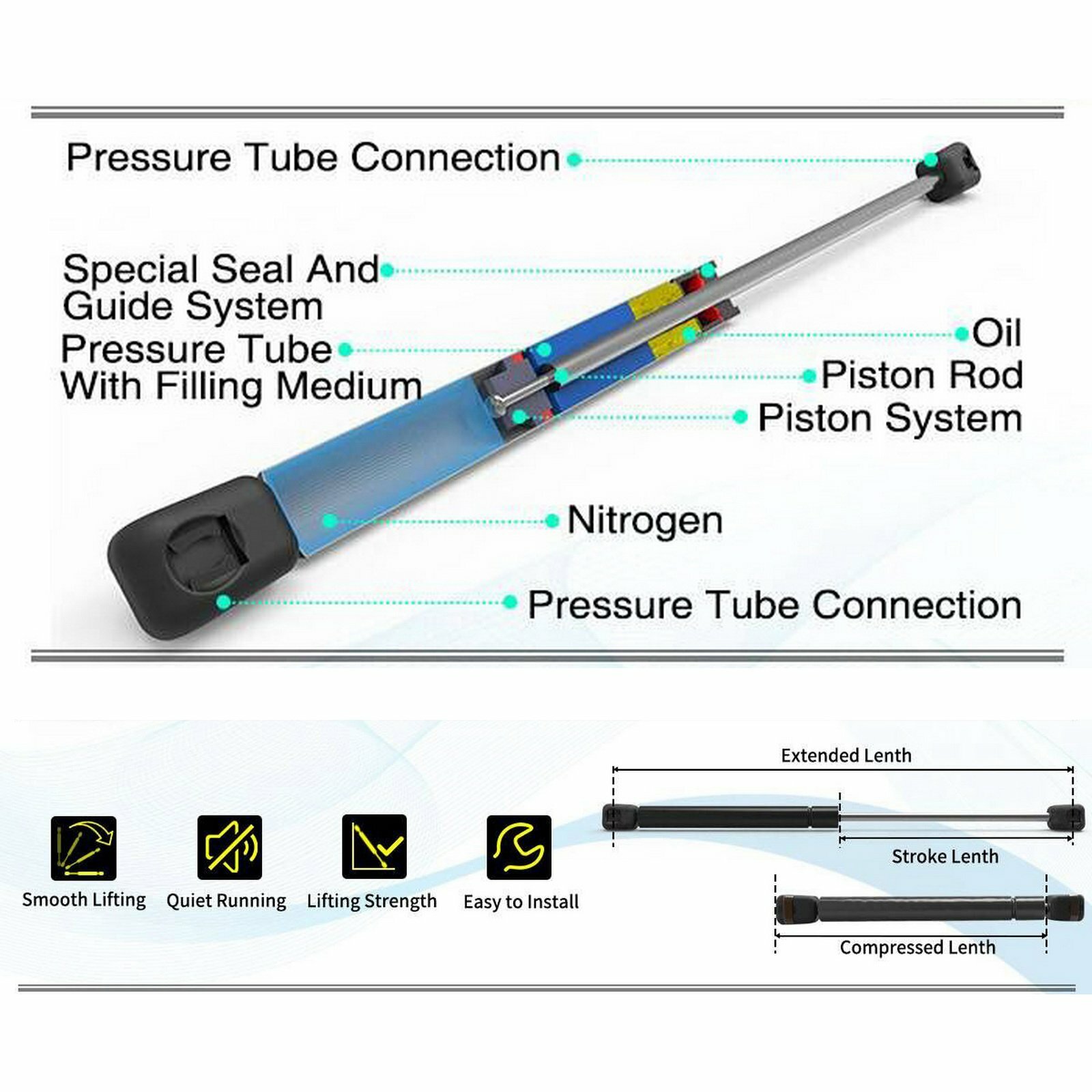 For Range Rover L322 MK3 2002-2012 Rear Upper Tailgate Boot Gas Struts ...