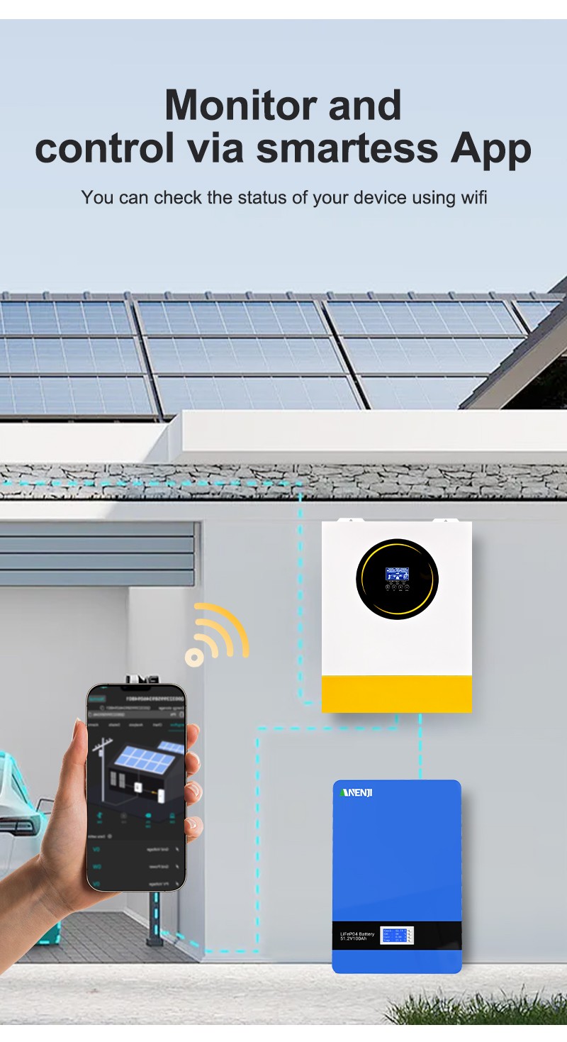 11KW 48V Hybrid Solar Inverter 220/230Vac On/Off-Grid Dual MPPT 160A ...