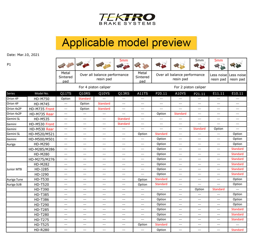 TEKTRO E10.11 Brake Pads MTB Mountain Road Bicycle Disc Brake Pads for ...