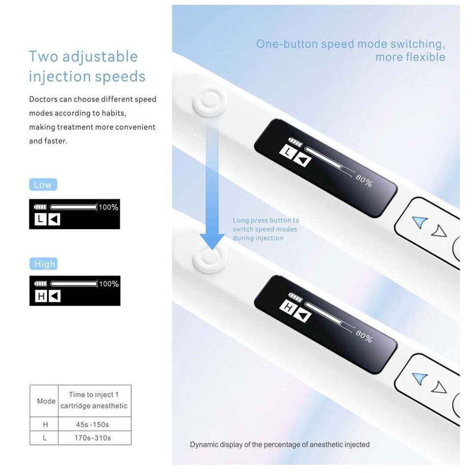 Woodpecker Dental Electronic Anesthesia Delivery STAR PEN Painless Oral ...