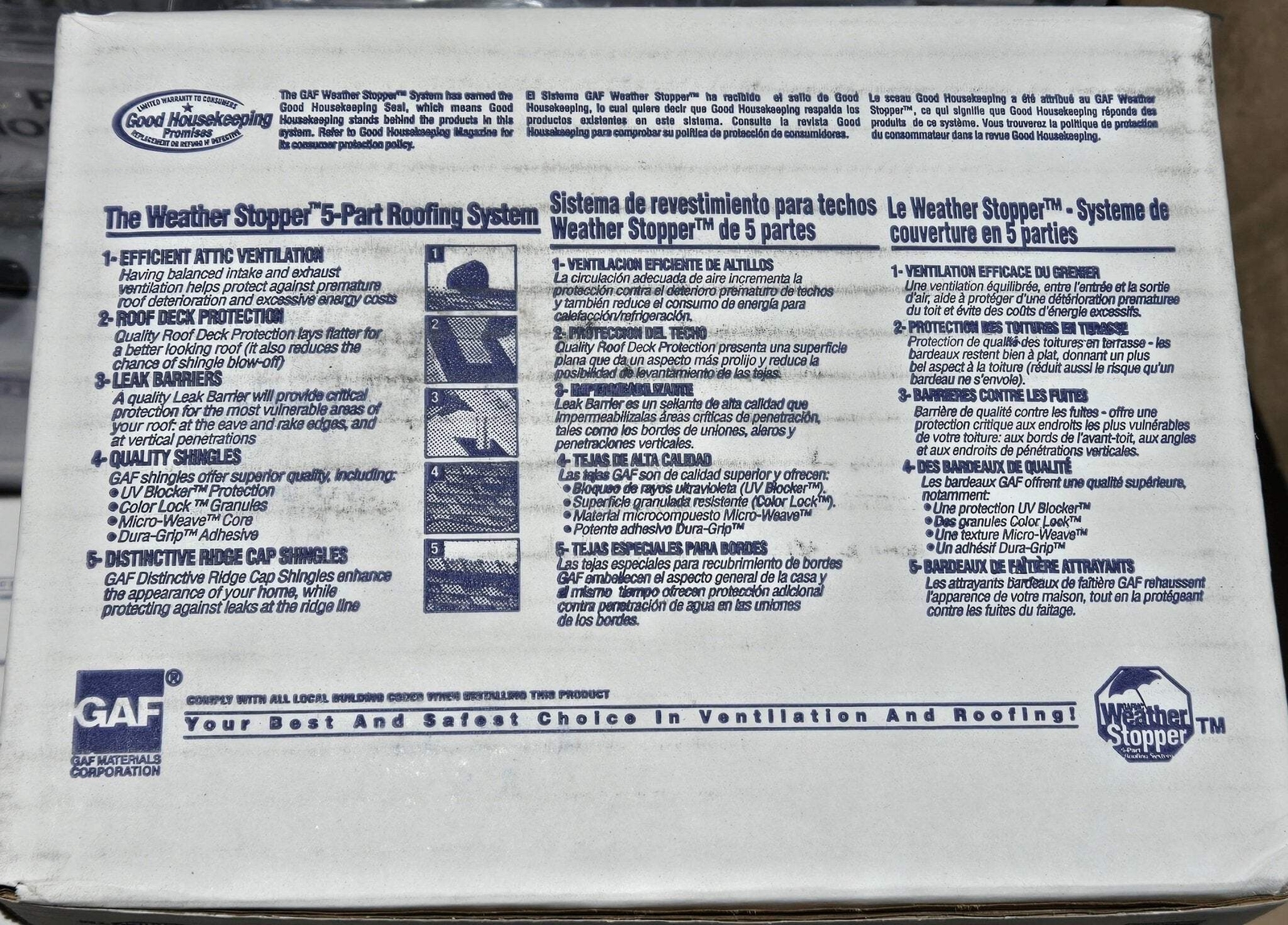 MasterFlow Buildsite PVM105/110 Replacement Motor for sale online | eBay