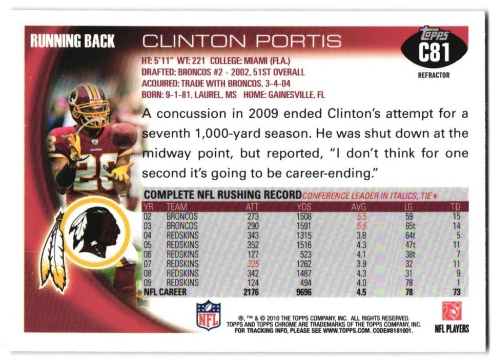 2010 Topps Chrome X-Fractor #C81 Clinton Portis Washington Redskins ...