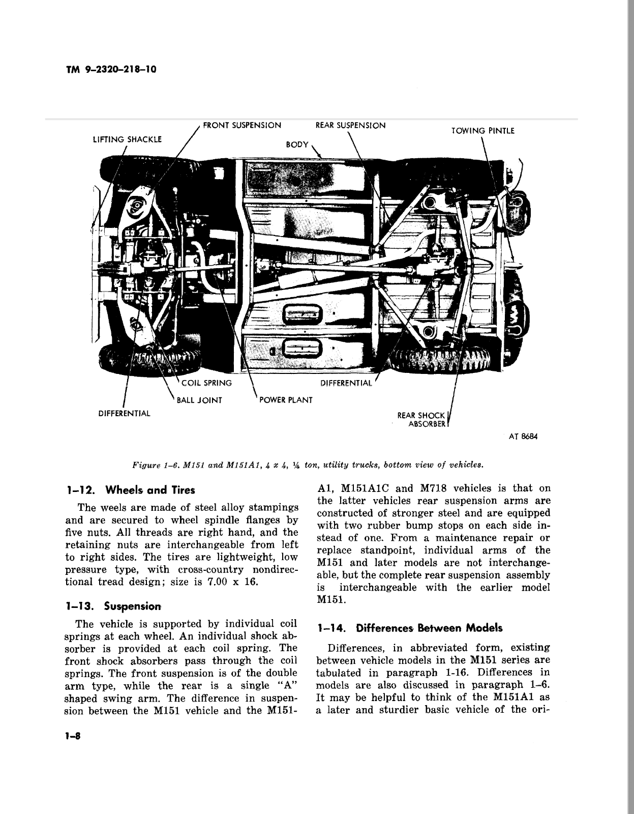 123 Page 1968 TM 9-2320-218-10 M151 M151A1 Jeep Mutt Operators Manual ...