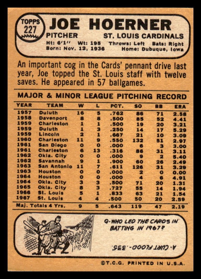 1968 Topps Joe Hoerner #227 St. Louis Cardinals Baseball Card | eBay