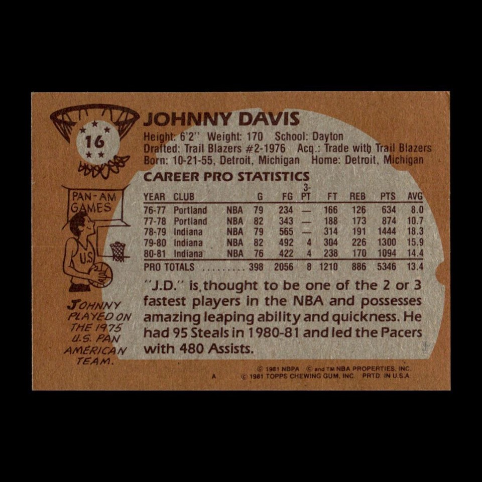 Johnny Davis 1981-82 Topps Indiana Pacers #16 Nice! 1 | eBay