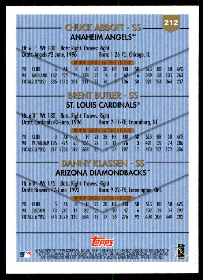 1999 Topps Baseball Card Chuck Abbott/Brent Butler/Danny Klassen A #212 ...