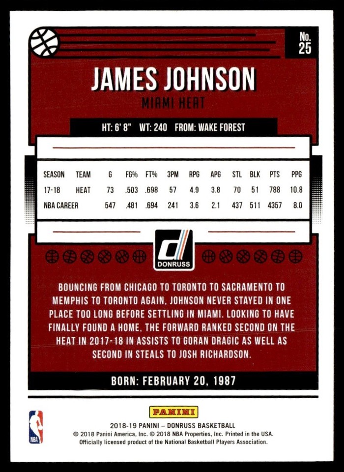2018-19 Donruss James Johnson Miami Heat #25 | eBay