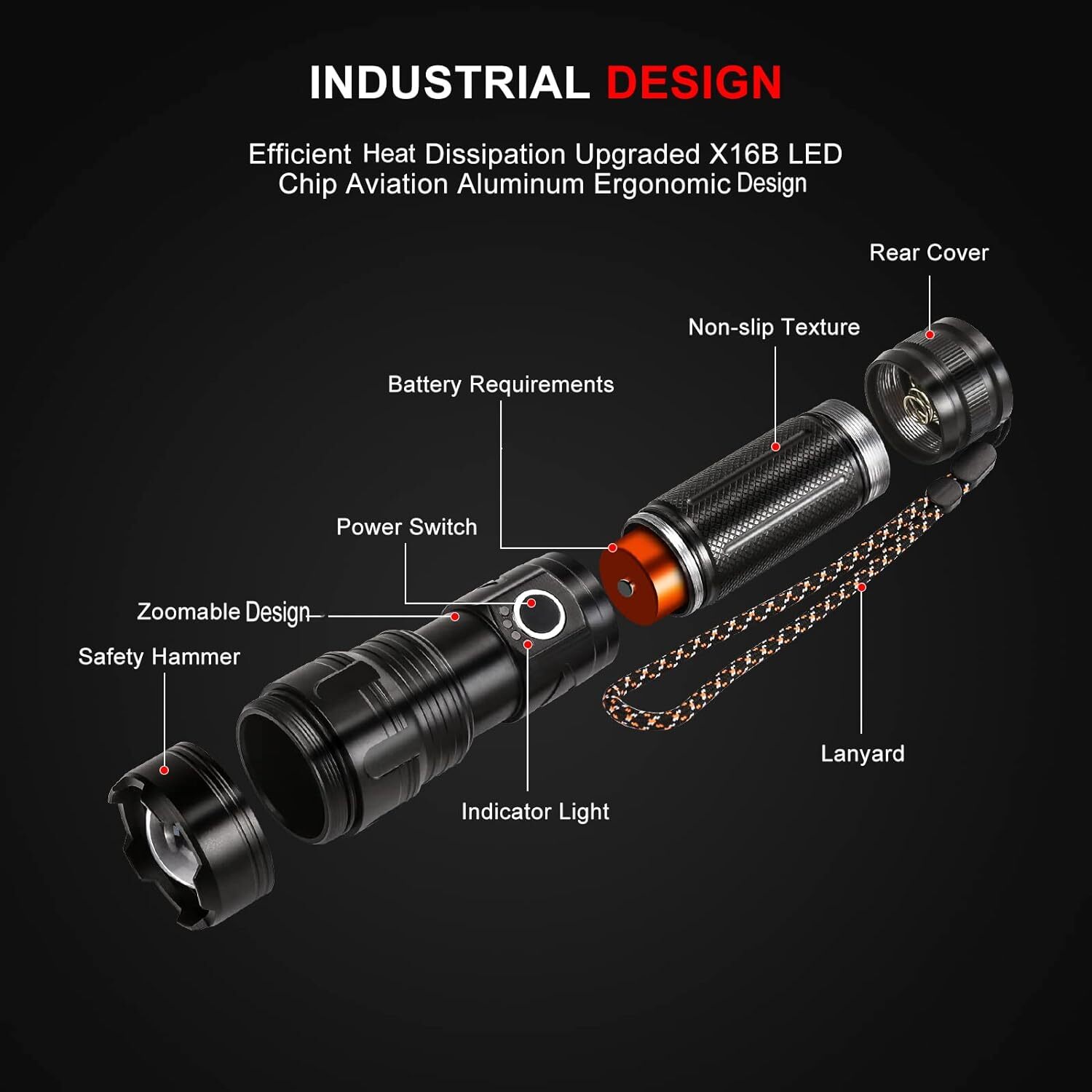 20000 Lumens Rechargeable LED Torch XHP70 Torches LED Super Bright ...