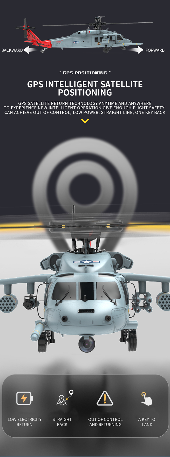 YXZNRC F09-H Hawk SH60 2.4G 8CH GPS Auto-Return Optical Flow RC RTF ...