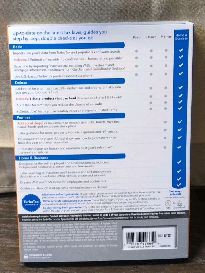 Intuit Turbo Tax 2019-Home and Business-Personal & Self-Employed Win ...