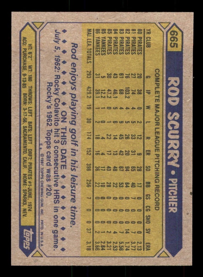 1987 Topps Baseball #665 Rod Scurry NM or better *cc1 | eBay