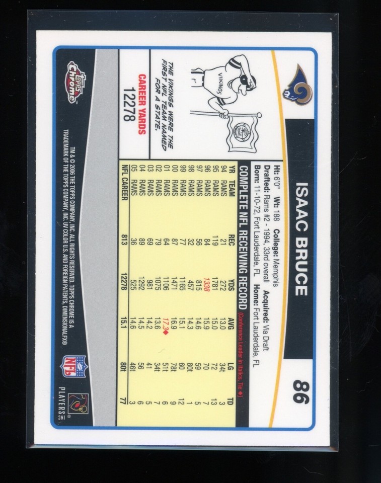 2006 Topps Chrome Isaac Bruce #86 St. Louis Rams | eBay