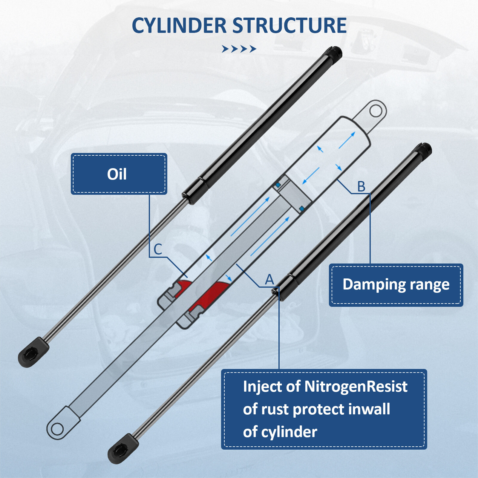 For 1987-1995 Jeep Wrangler Rear Window Glass Lift Supports Shock ...