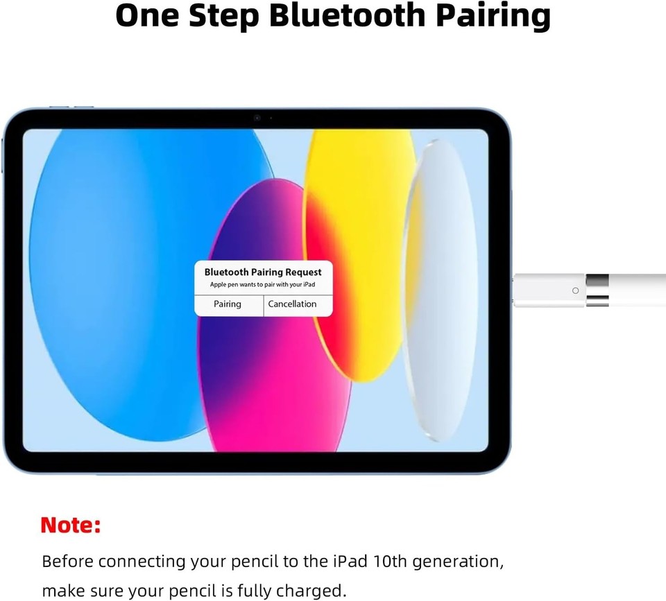 USB C to Pencil Adapter for Apple Pencil 1st Generation USB C Male to ...