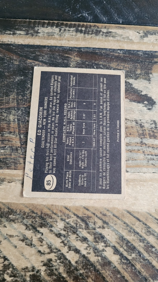 1967-68 Topps Ed Giacomin #85 Good Vintage Hockey Card | eBay