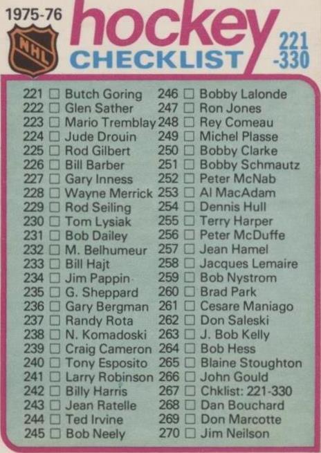 1975-76 O-Pee-Chee - Checklist #267 271-330 On Back for sale online | eBay
